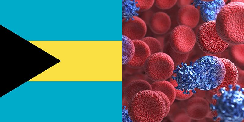 HIV/AIDS in Bahamas