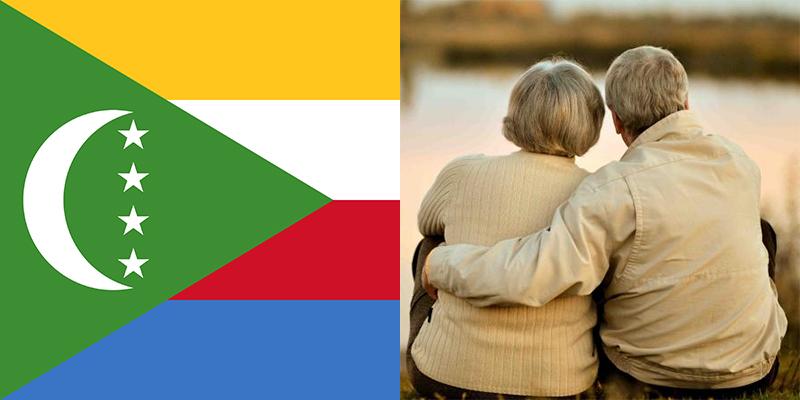 Life Expectancy in Comoros