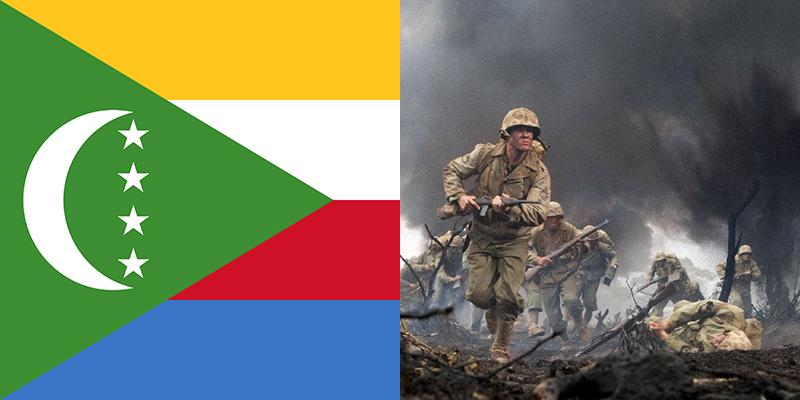War in Comoros