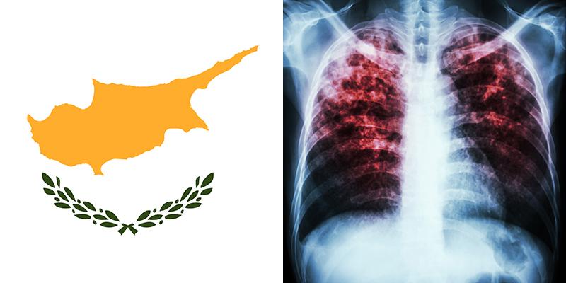 Tuberculosis in Cyprus