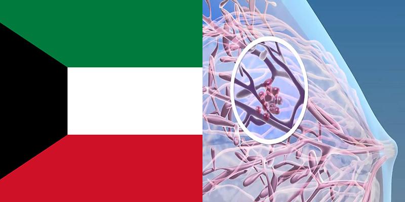 Breast Cancer in Kuwait