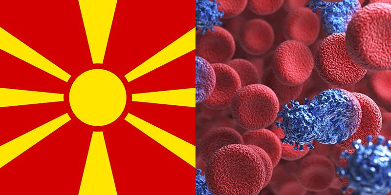 HIV/AIDS in North Macedonia
