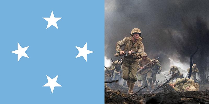 Micronesia Military
